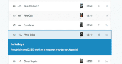 How to score 0.8134 🏅 in Titanic Kaggle Challenge | Ahmed BESBES