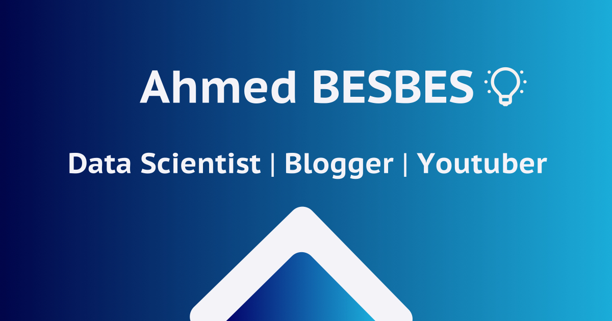 1 Post Tagged With Class Activation Map Ahmed Besbes
